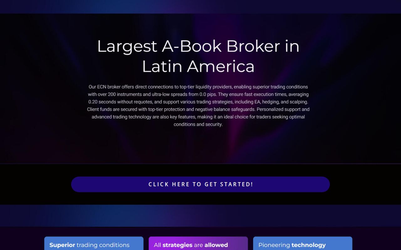 We get all traders Funded - 10X Leverage Accounts